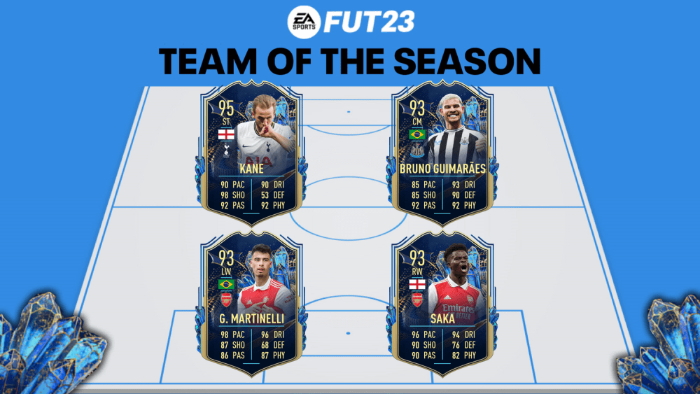 FIFA 23: Premier-League-TOTS mit starkem Haaland - kicker