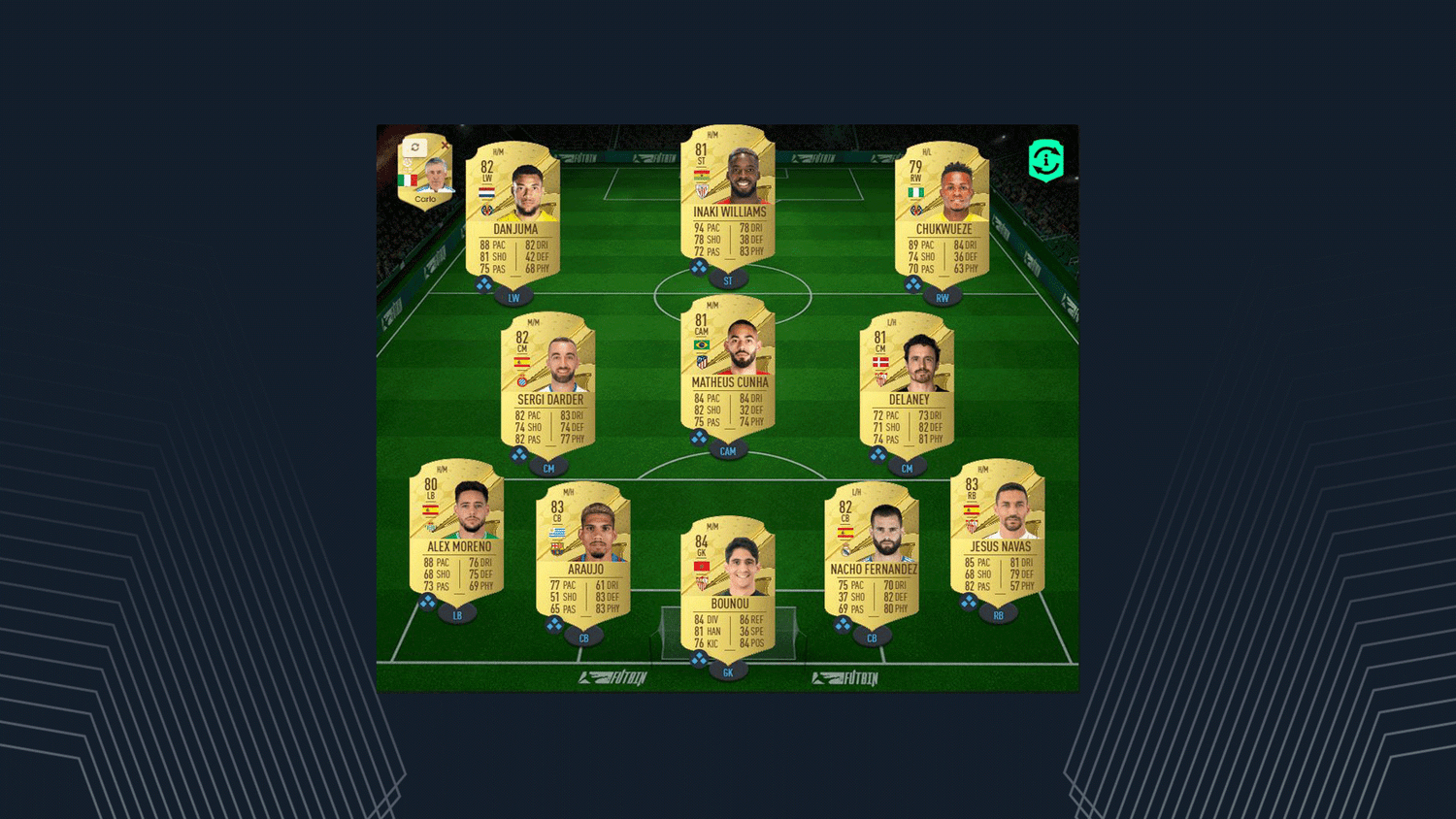 FIFA 23: Starter Teams aus den Top-5-Ligen - kicker