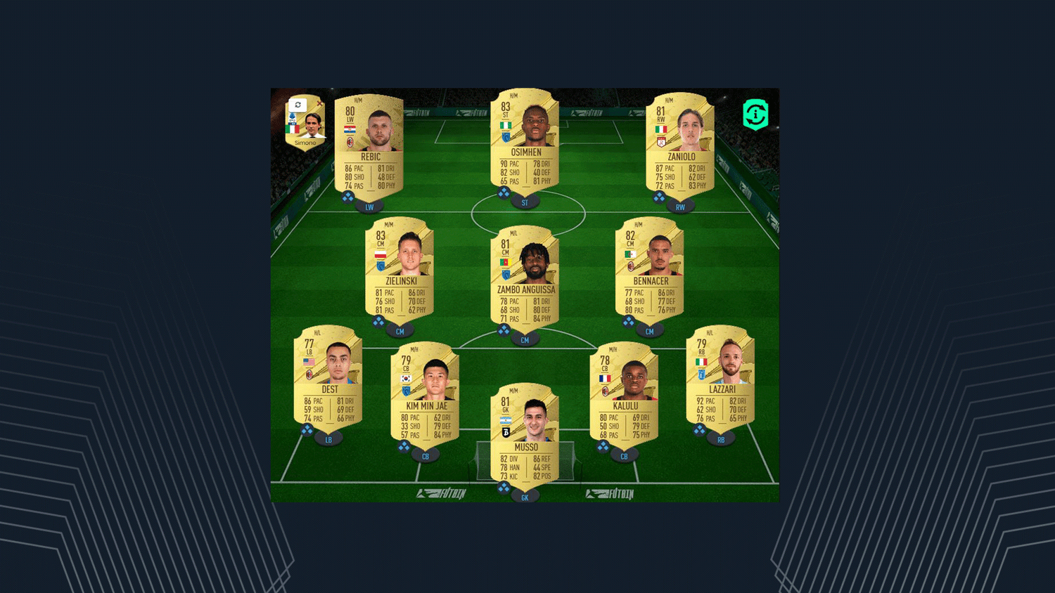 FIFA 23: Starter Teams aus den Top-5-Ligen - kicker