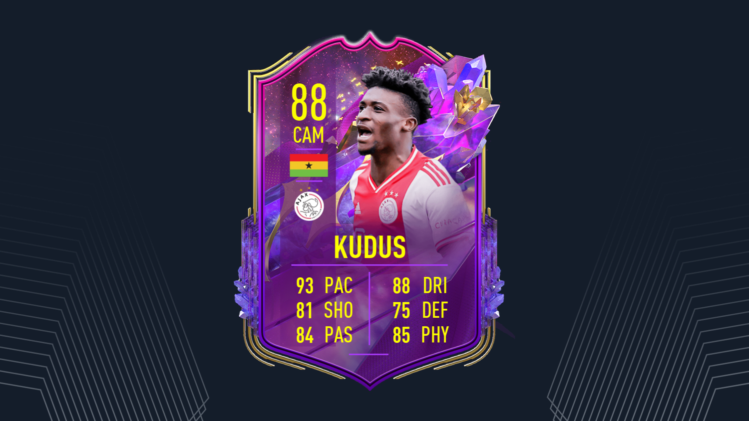 Future Stars: Diese Spieler haben es ins Team 1 geschafft - kicker