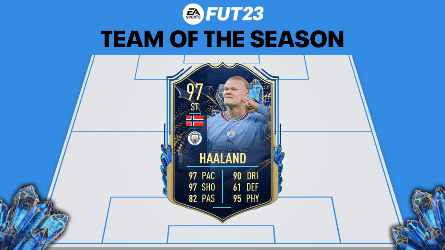 FIFA 23: Premier-League-TOTS mit starkem Haaland - kicker