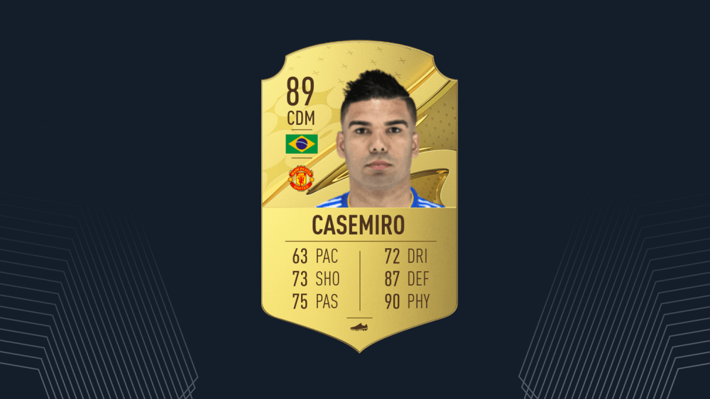 FIFA 23: Was wurde aus den Champions-League-Finalisten 2018? - kicker