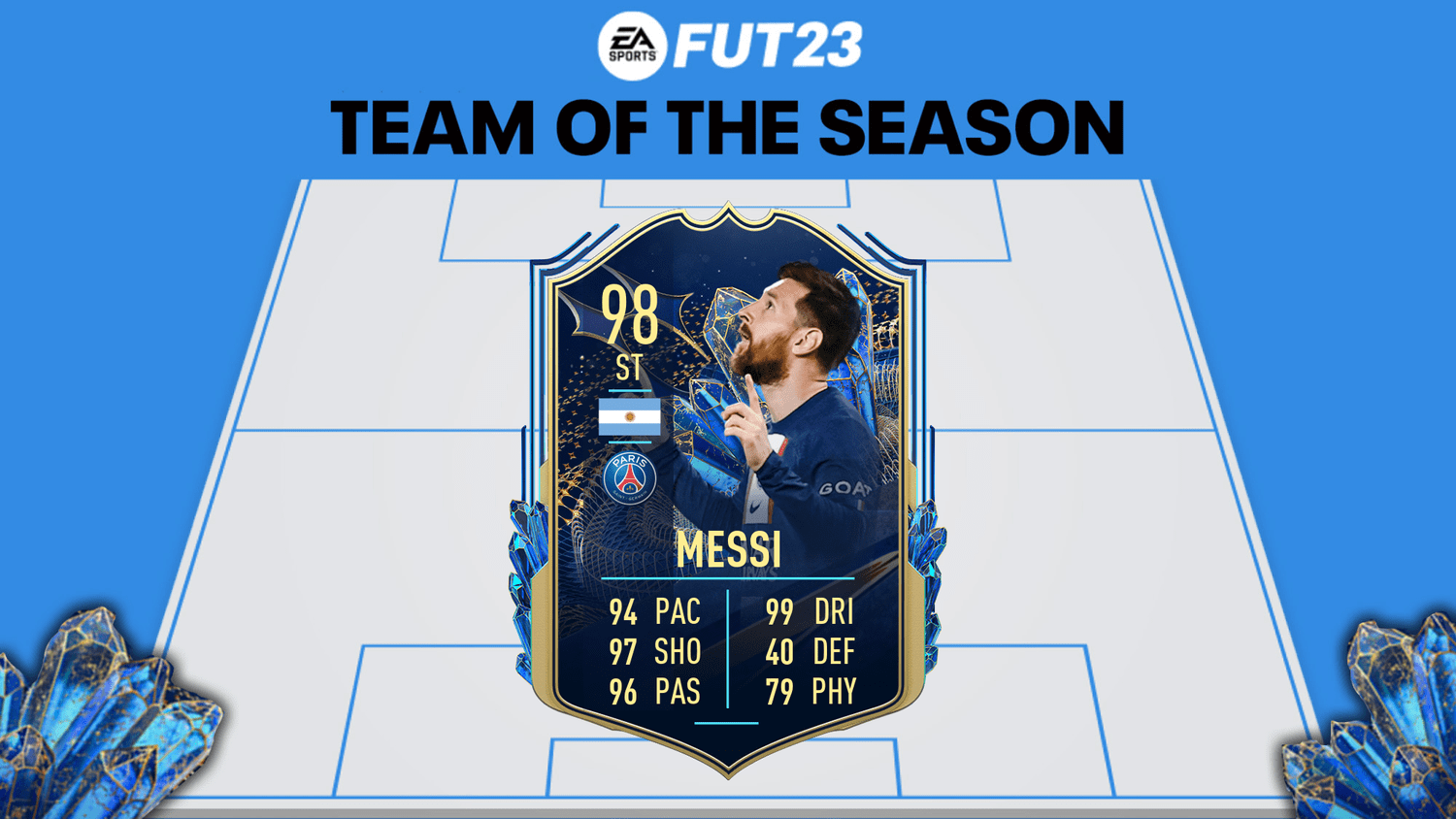 FIFA 23 Ligue-1-TOTS: Messi überragt fulminante Offensive - kicker