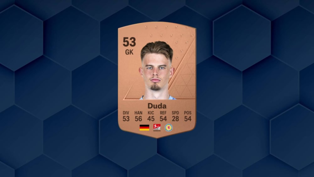 EA SPORTS FC 24: Die schwächsten Deutschen - wer kennt sie? - kicker