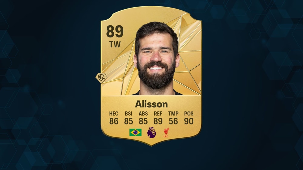 Ratings in EA SPORTS FC 25: Die Besten der Premier League - kicker
