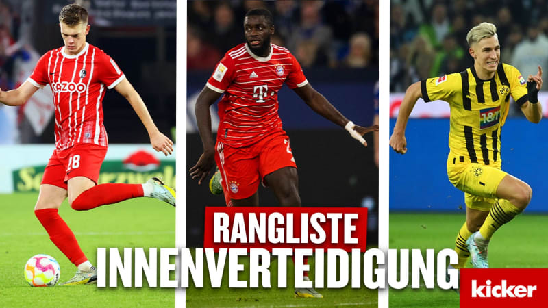 Innenverteidigung | Rangliste | Bundesliga Winter 2022/23 - kicker