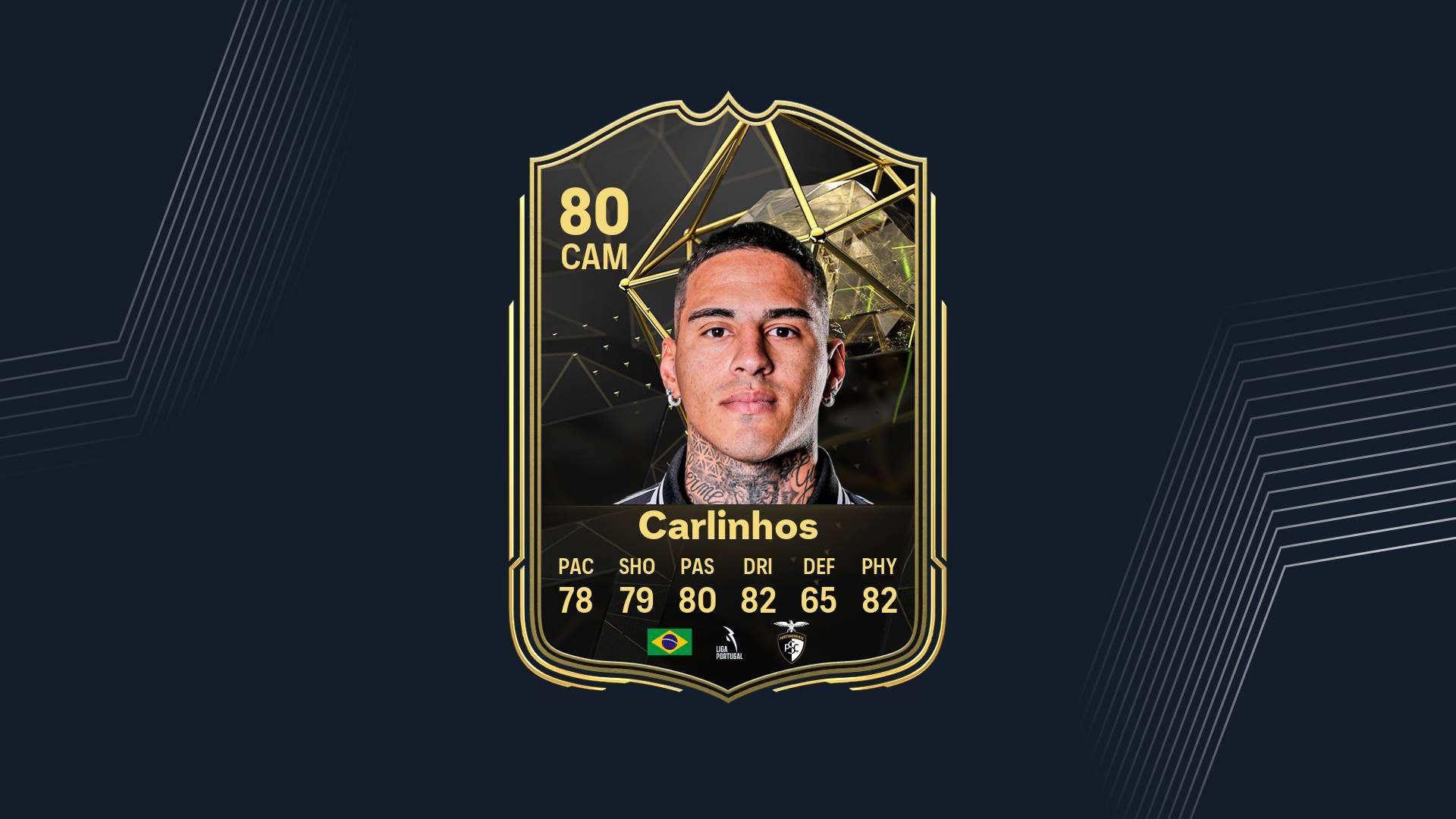 EA SPORTS FC 24: TOTW 1 - Hummels und Lewandowski punkten - kicker