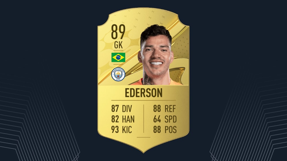 FIFA 23: Die Werte der besten Premier-League-Spieler - kicker
