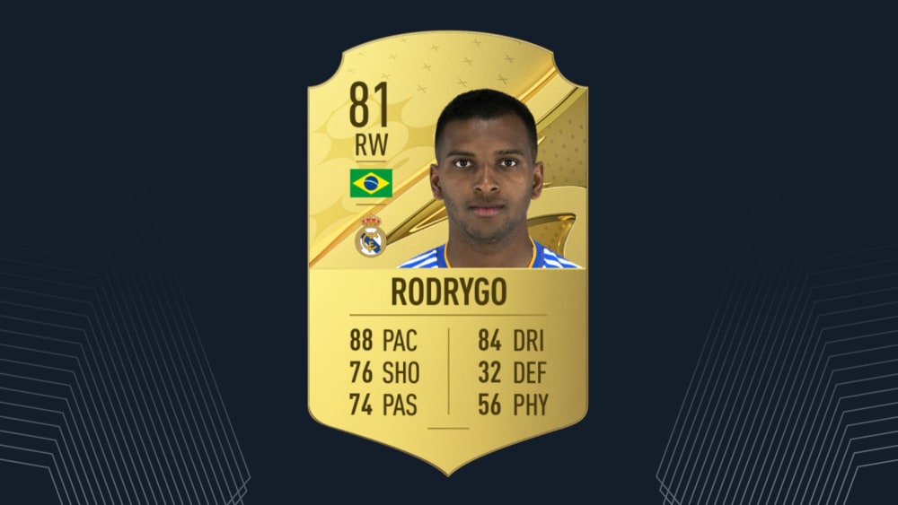 FIFA 23: Die besten U21-Spieler - kicker