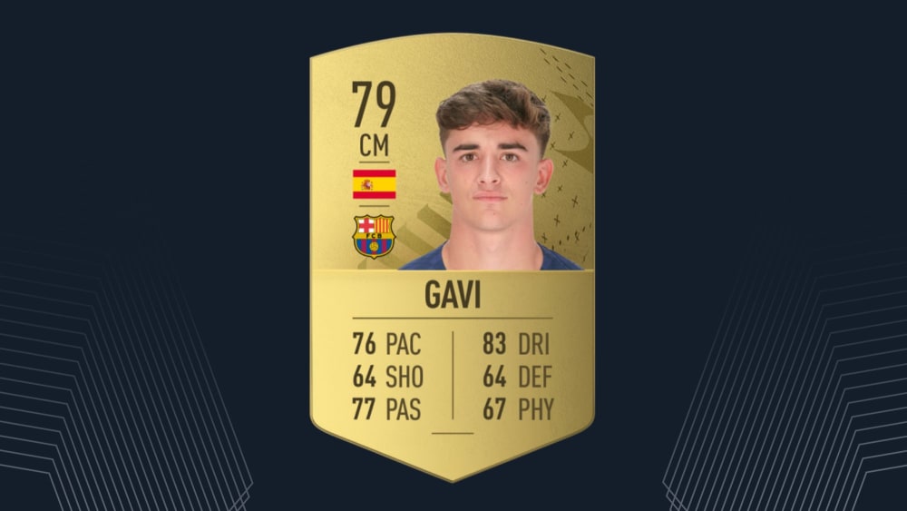 FIFA 23: Die besten U21-Spieler - kicker