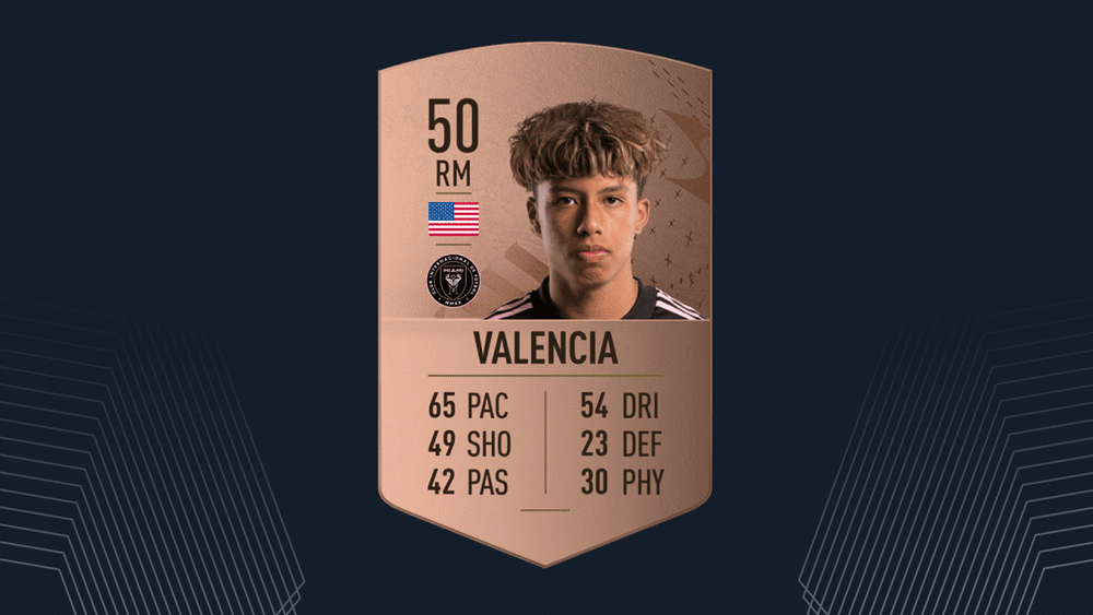 FIFA 23 Top Talente: Diese Juwelen steigern sich am meisten - kicker
