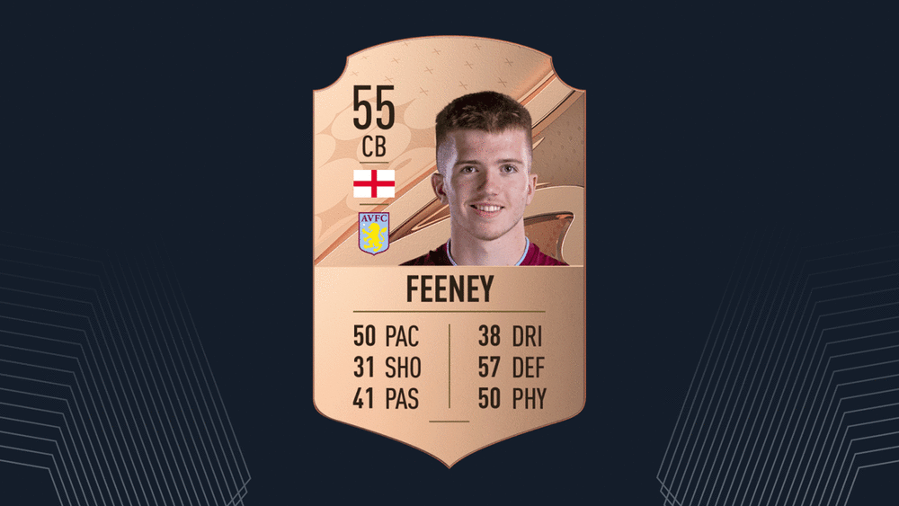 FIFA 23 Top Talente: Diese Juwelen steigern sich am meisten - kicker