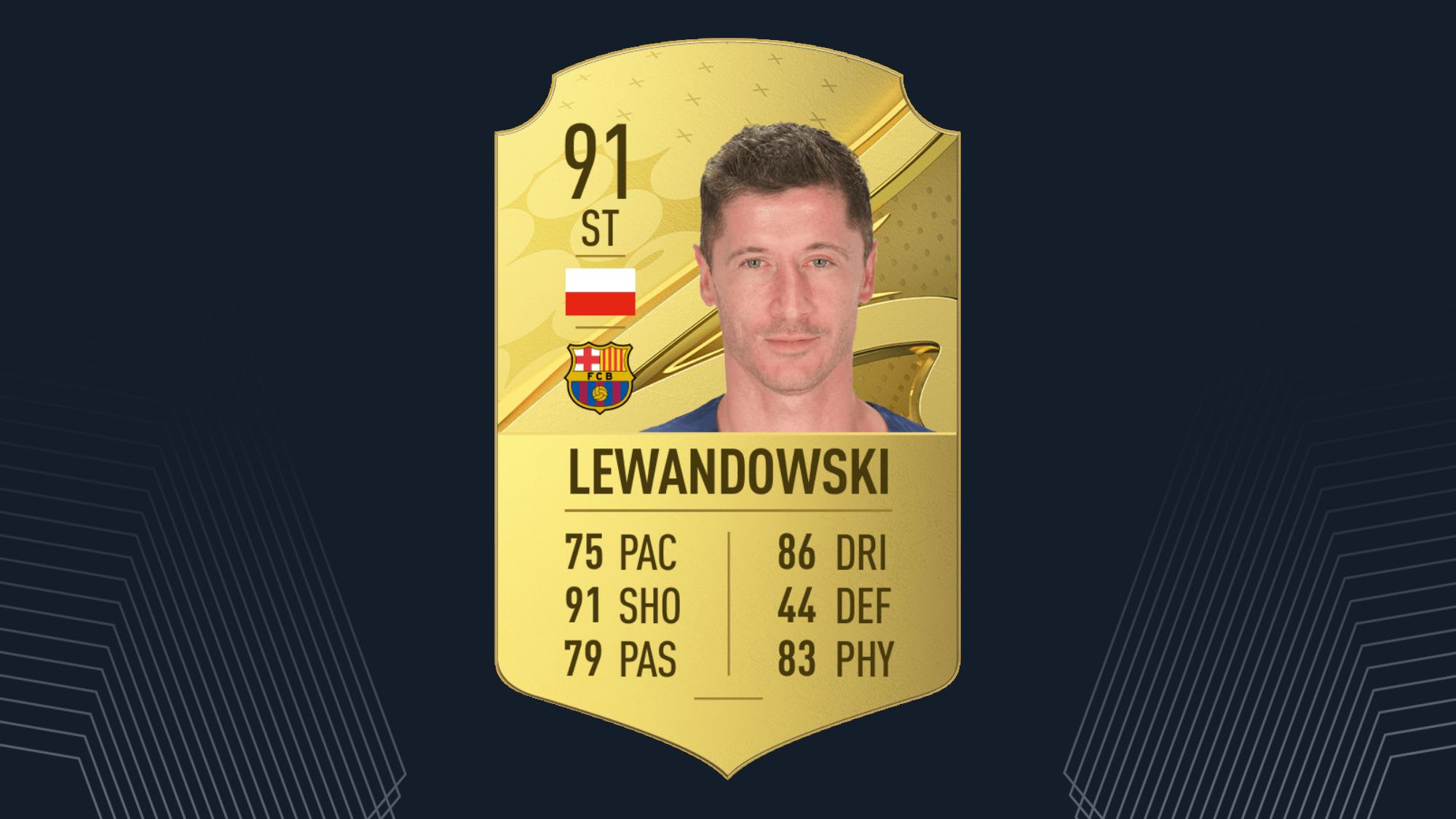 FIFA 23: Benzema und Lewandowski im Duell - die besten Spieler in La ...