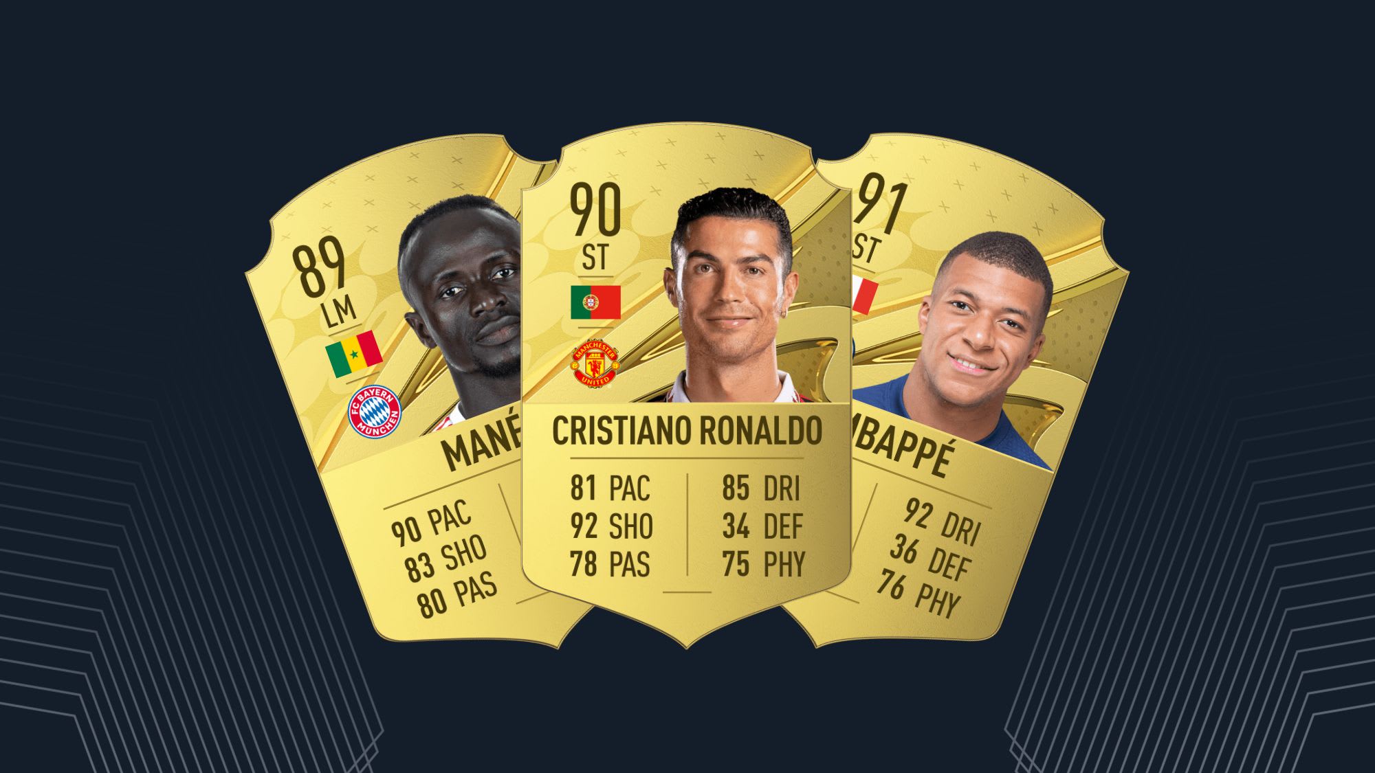 FIFA 23: Das sind die besten 23 Spieler - kicker