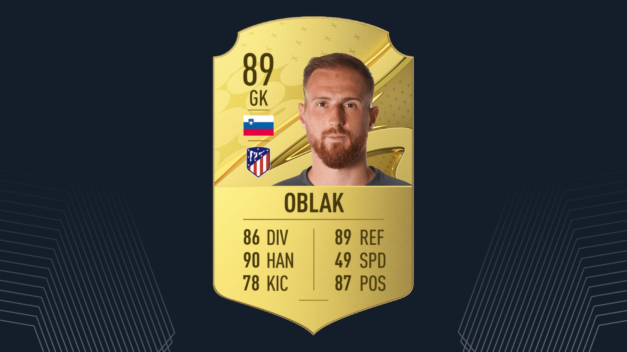 FIFA 23: Das sind die besten 23 Spieler - kicker