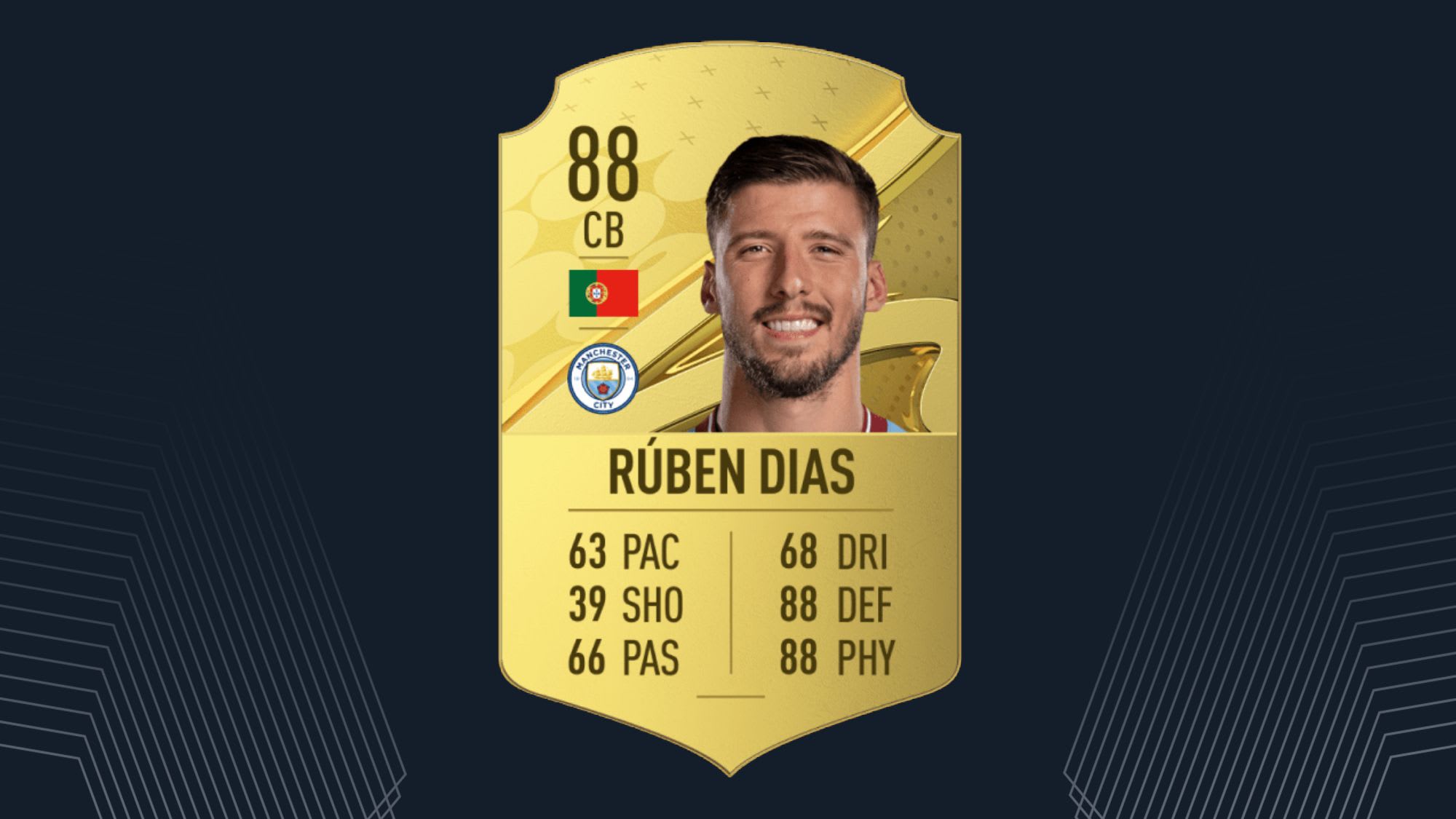 FIFA 23: Die besten "Lengthy"-Goldkarten - kicker