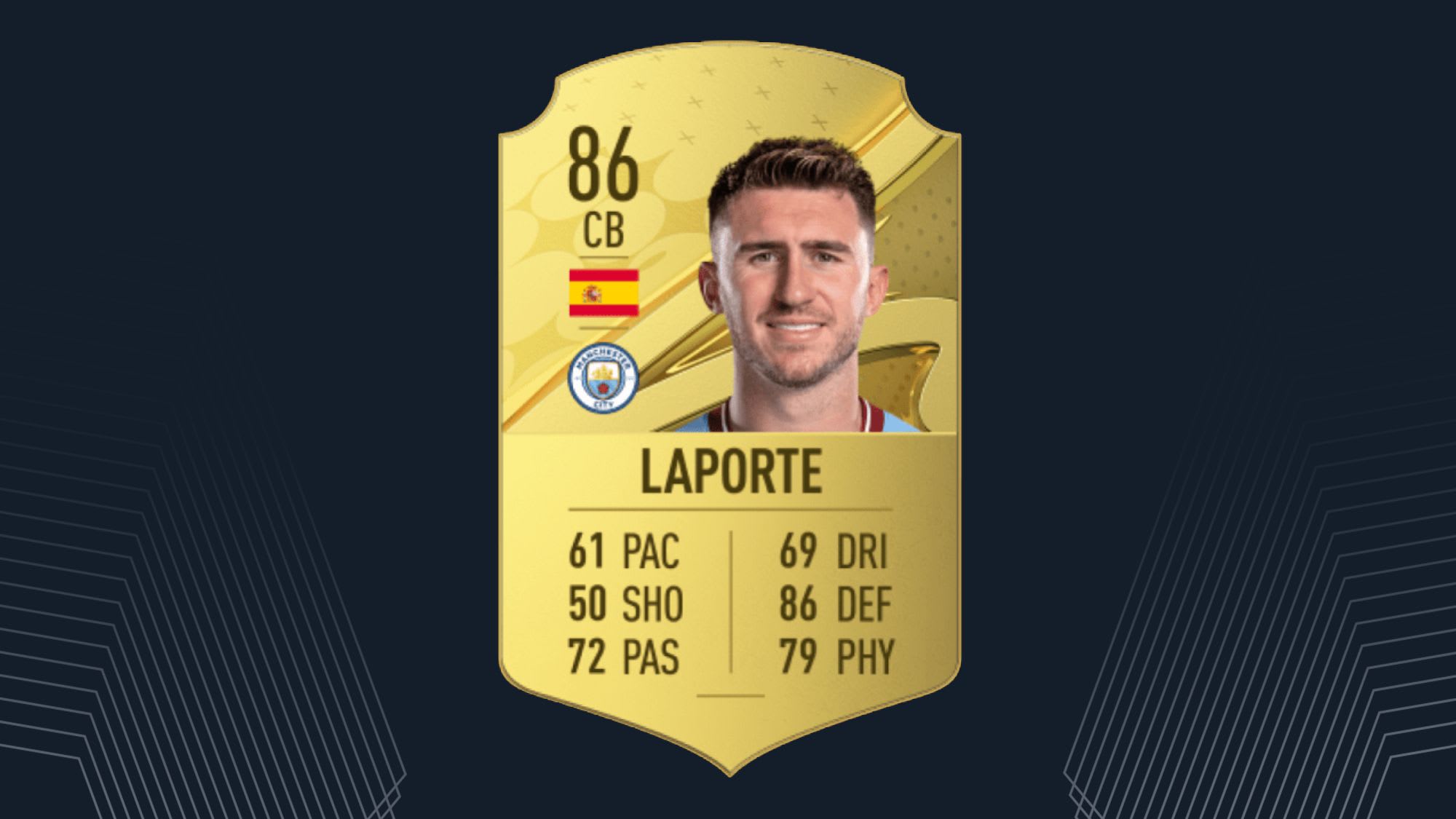 FIFA 23: Die Werte der besten Premier-League-Spieler - kicker