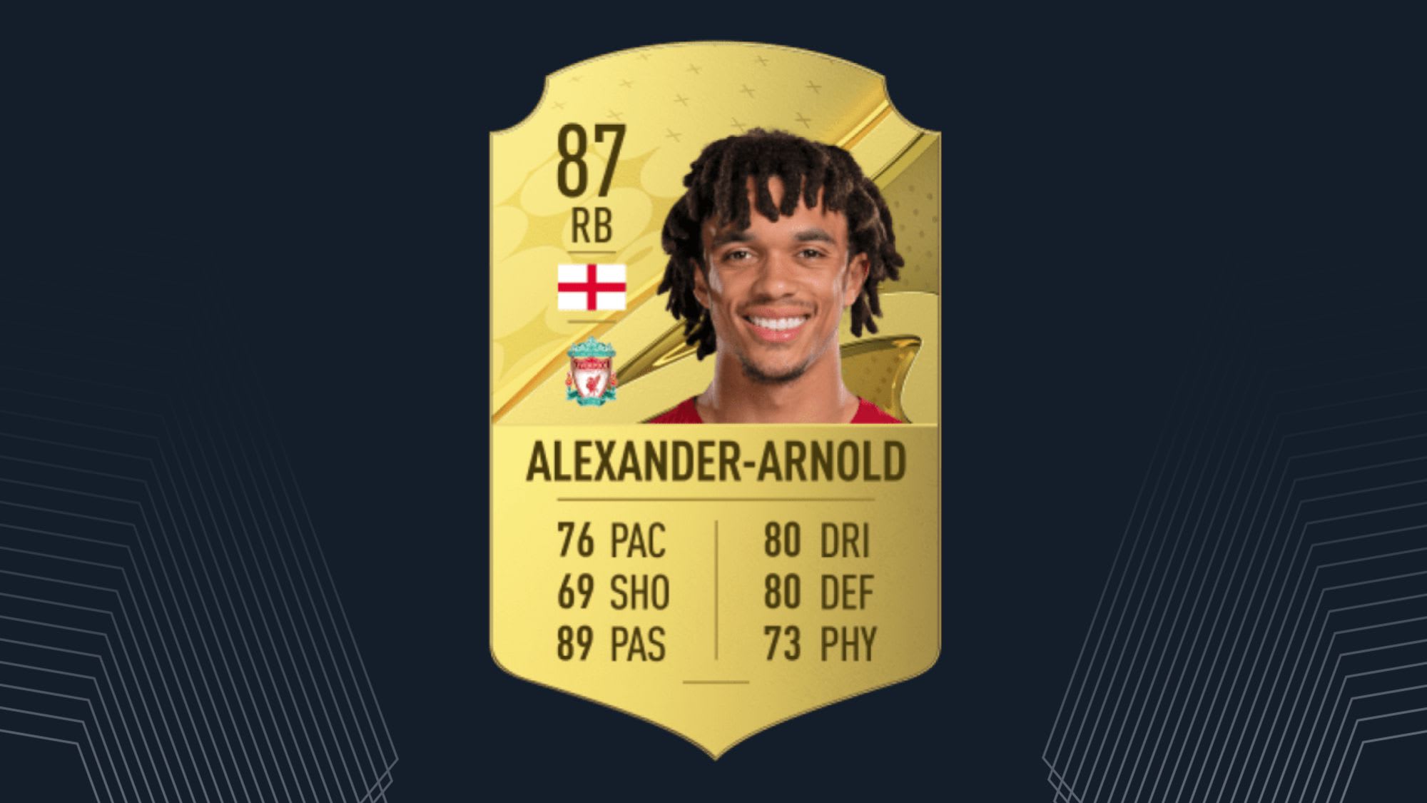FIFA 23: Die Werte der besten Premier-League-Spieler - kicker
