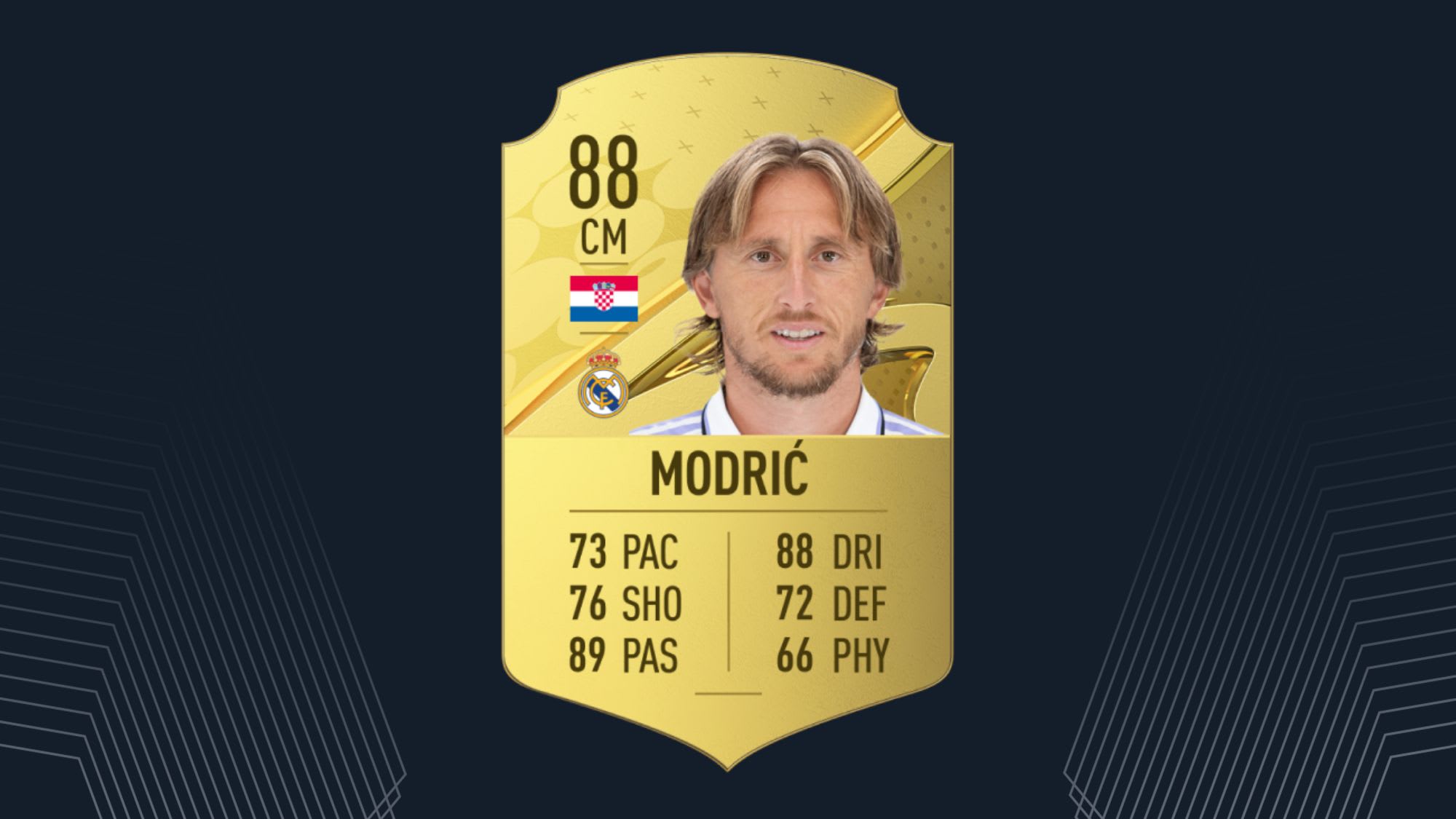 Das sind die besten Passgeber in FIFA 23 - kicker