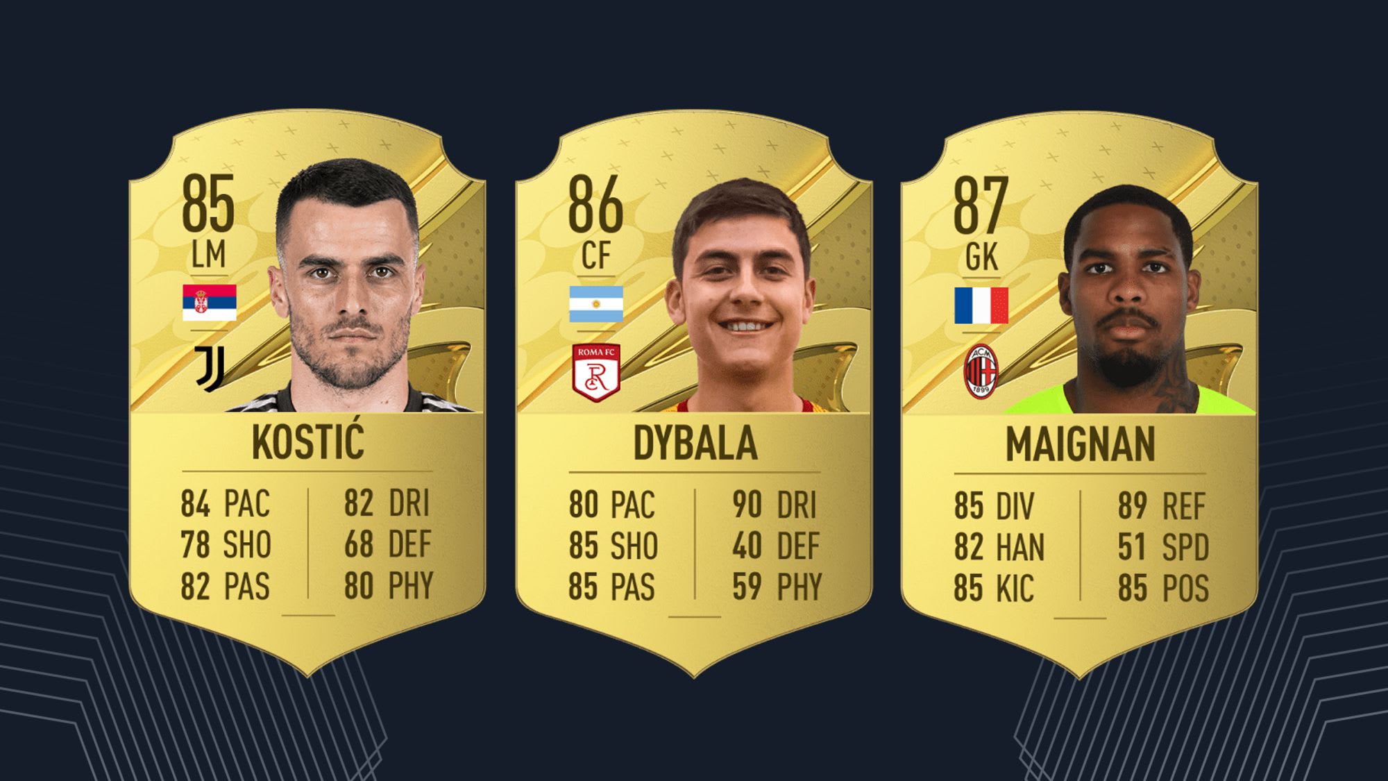 FIFA 23: Die besten Spieler der Serie A - kicker