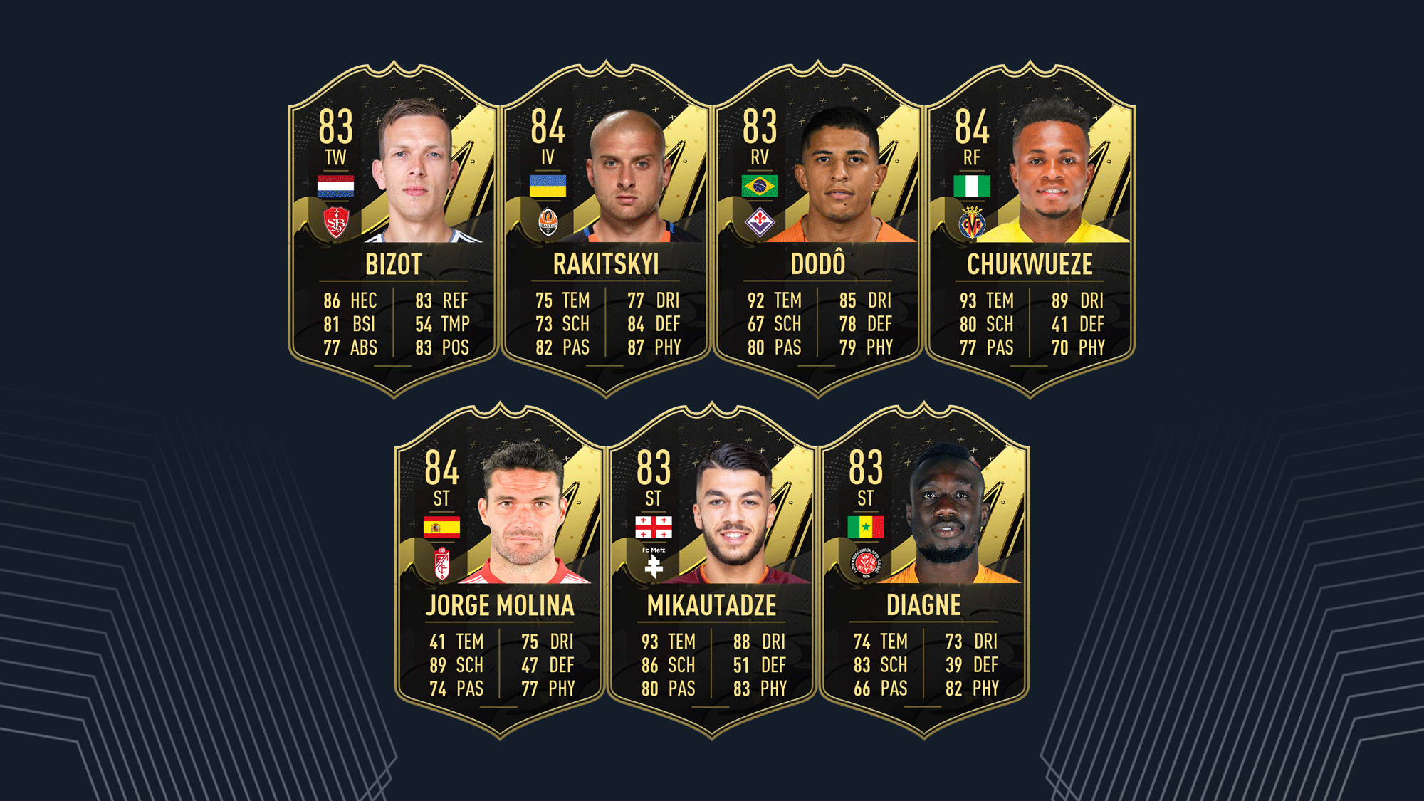TOTW 19 - FIFA 23 - BVB-Kante & Liverpools Rekordtorschütze - kicker