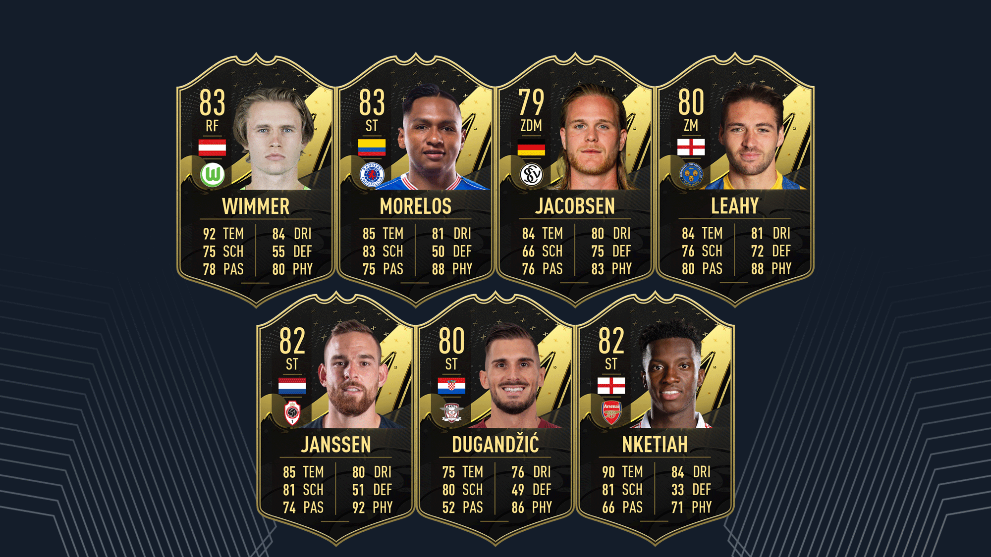 TOTW 13 - FIFA 23 - Herausragender Trapp zum Dritten - kicker