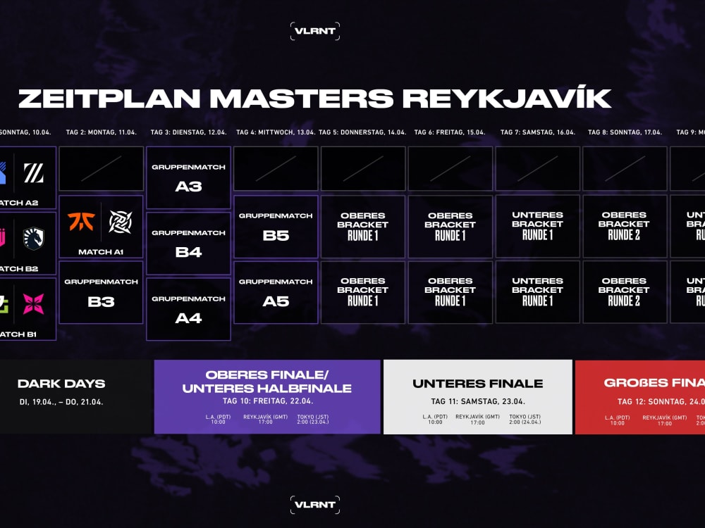 Valorant: Infos zu eSport, Night Market und PS4-Release - kicker