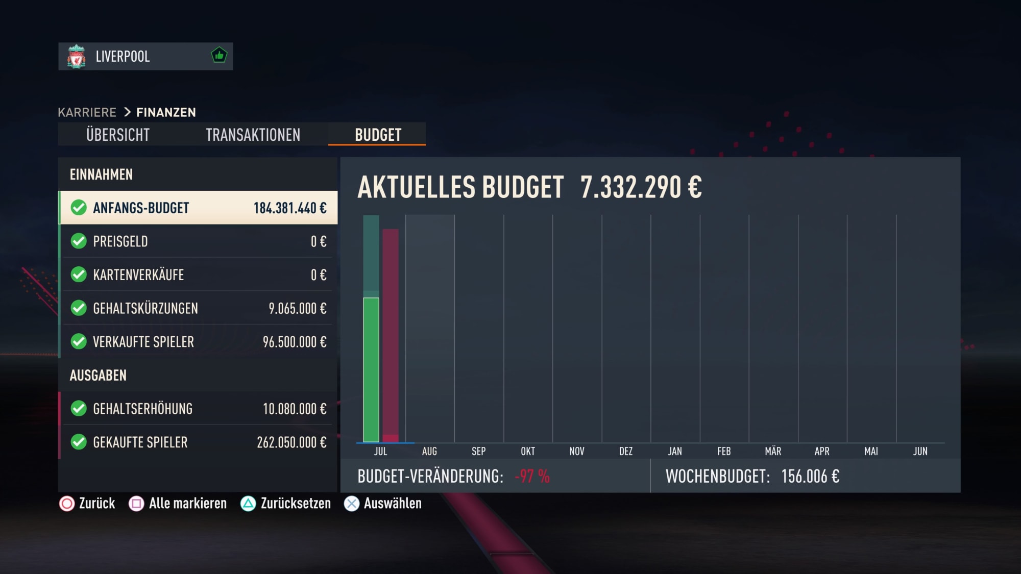 Erste Eindrücke des FIFA 23 Karrieremodus - kicker