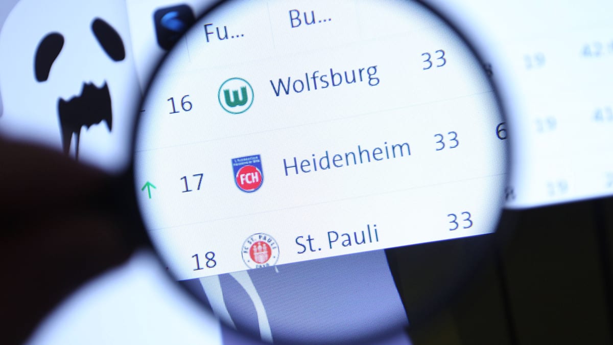 Relegation 2026: Teams, Termine, TV - kicker